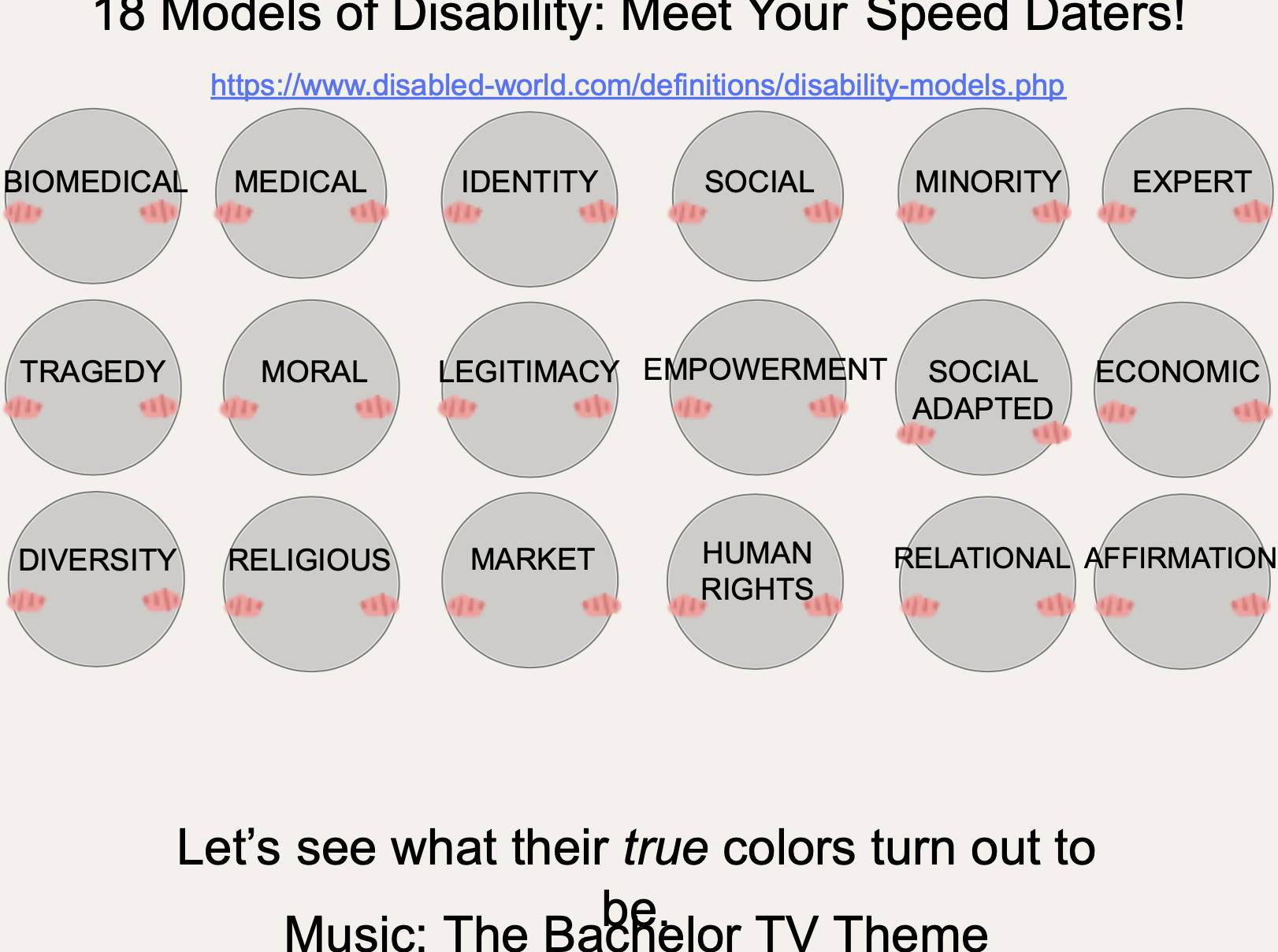 18 Models of Disability – Disability & Access Collective